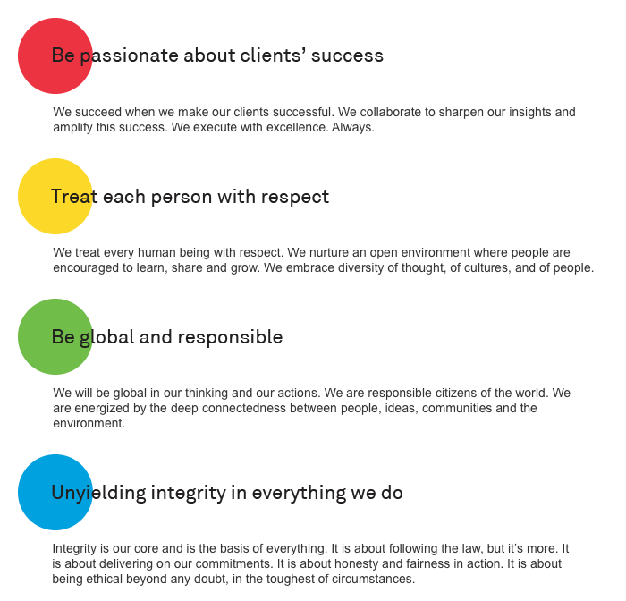 Spirit of Wipro - WIPRO SPLASH